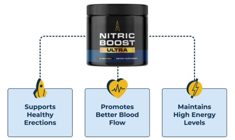 Nitric Boost Ultra Reviews – Real Results, Benefits & Common Complaints