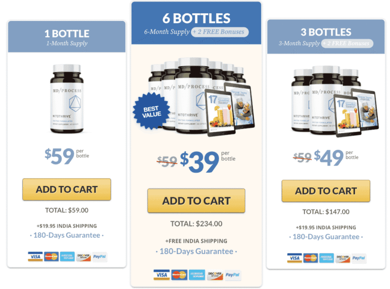 MitoThrive Reviews – Can It Boost Energy and Cellular Health?