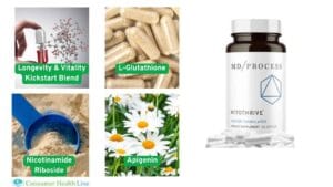 MitoThrive Reviews – Can It Boost Energy and Cellular Health?